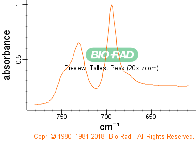 100-51-6_苄醇;苄基醇;苯甲醇;Benzyl alcohol_KingDraw化合物百科