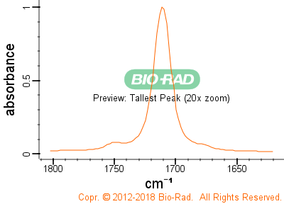 67-64-1_丙酮;Acetone_KingDraw化合物百科