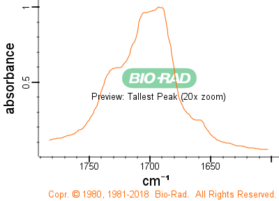 67-64-1_丙酮;Acetone_KingDraw化合物百科